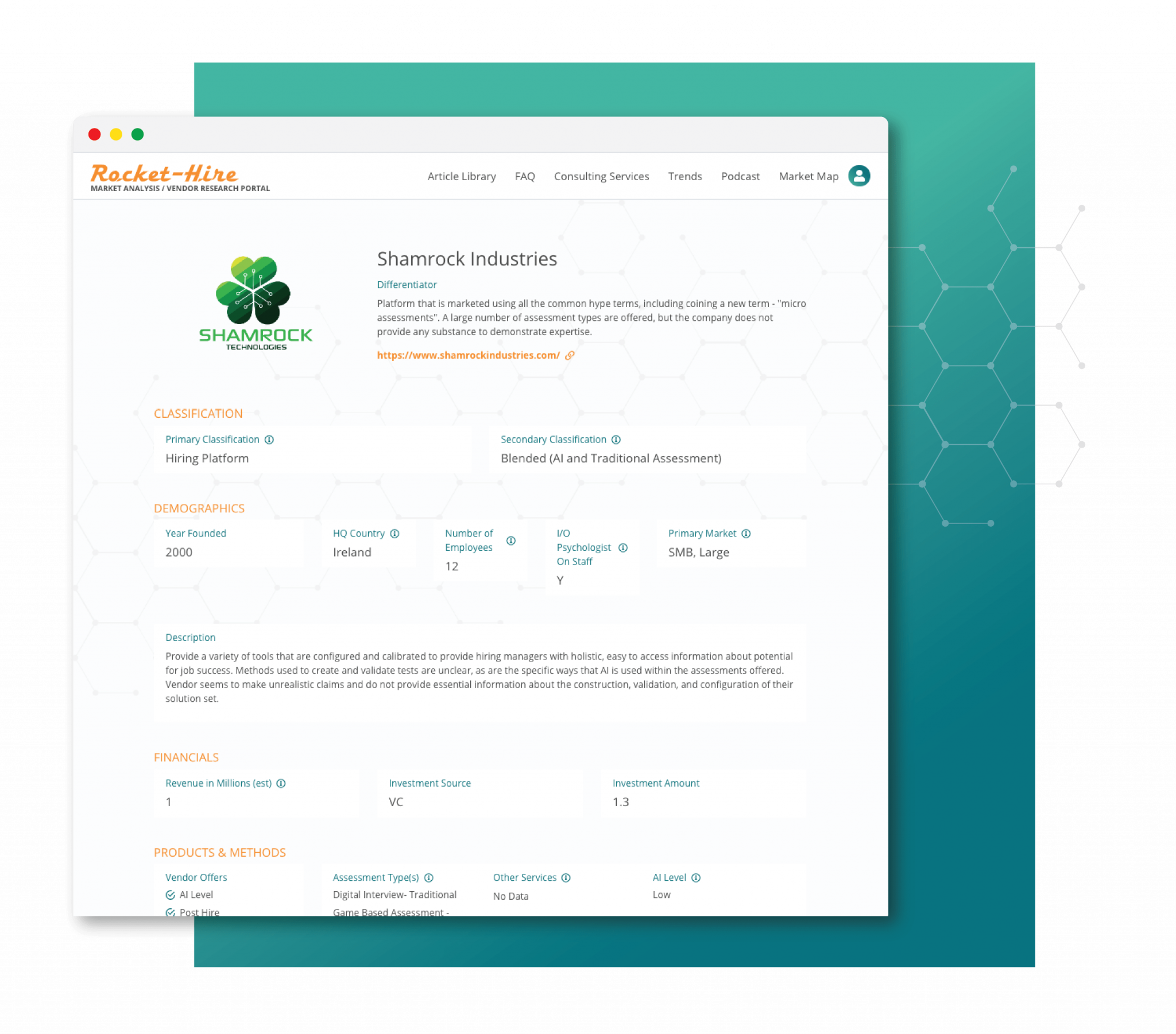 Talent Assessment 2020/2021 – Rocket-Hire Market Analysis/Vendor ...